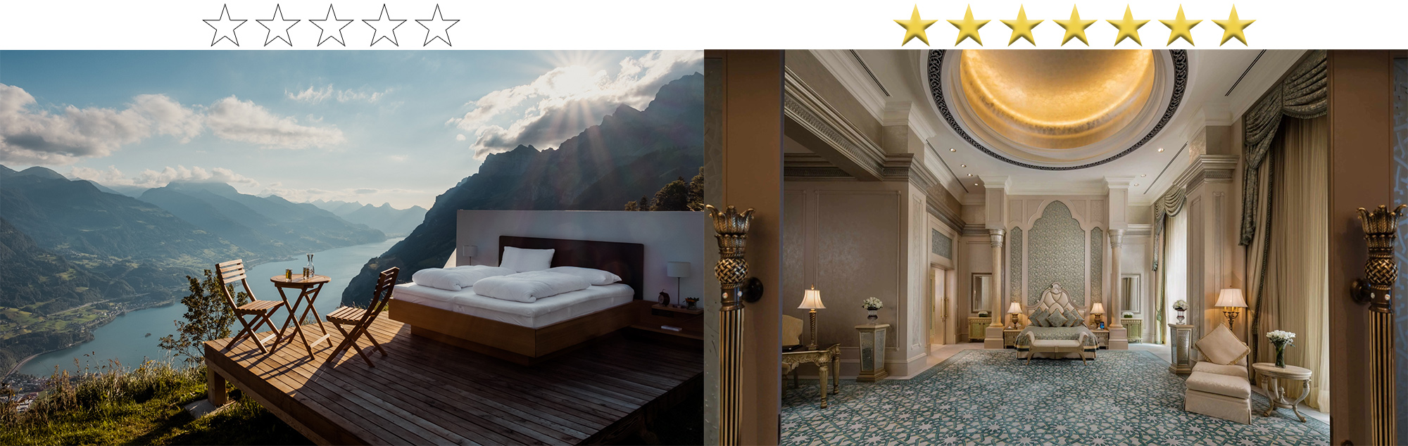 5-Star Hotel Rooms: How do you recognize one, and what are the criteria?