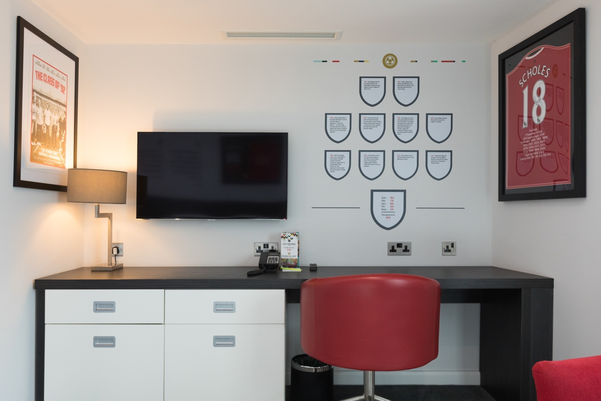 Hotel Football - The Ultimate Venue for Manchester United Fans